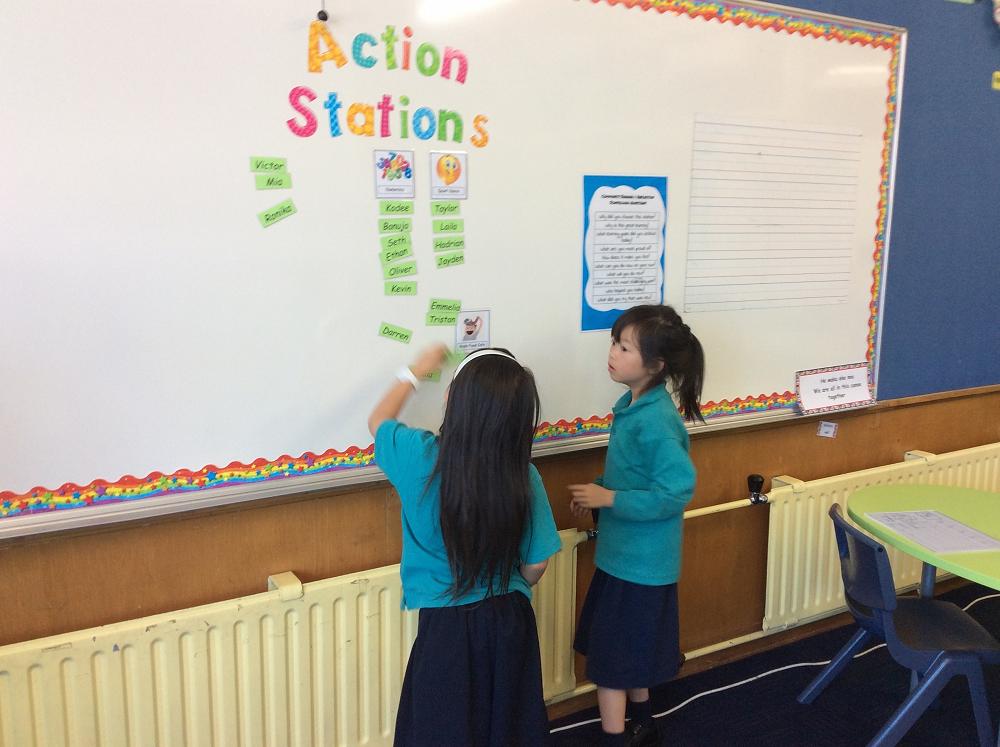 Action Stations - Investigations that Build a Community of Young Learners.