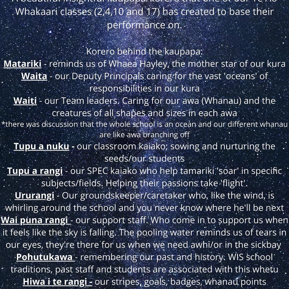 Matariki - what is means for us at WIS na Whaea Monique