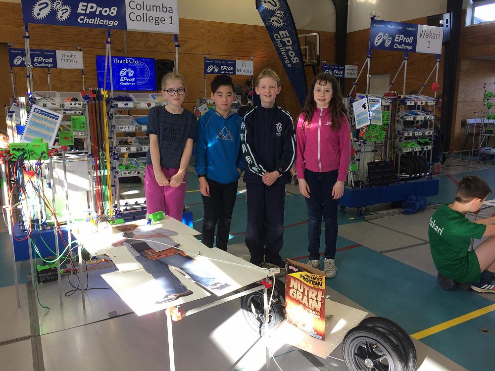 Epro8 Technology Challenge