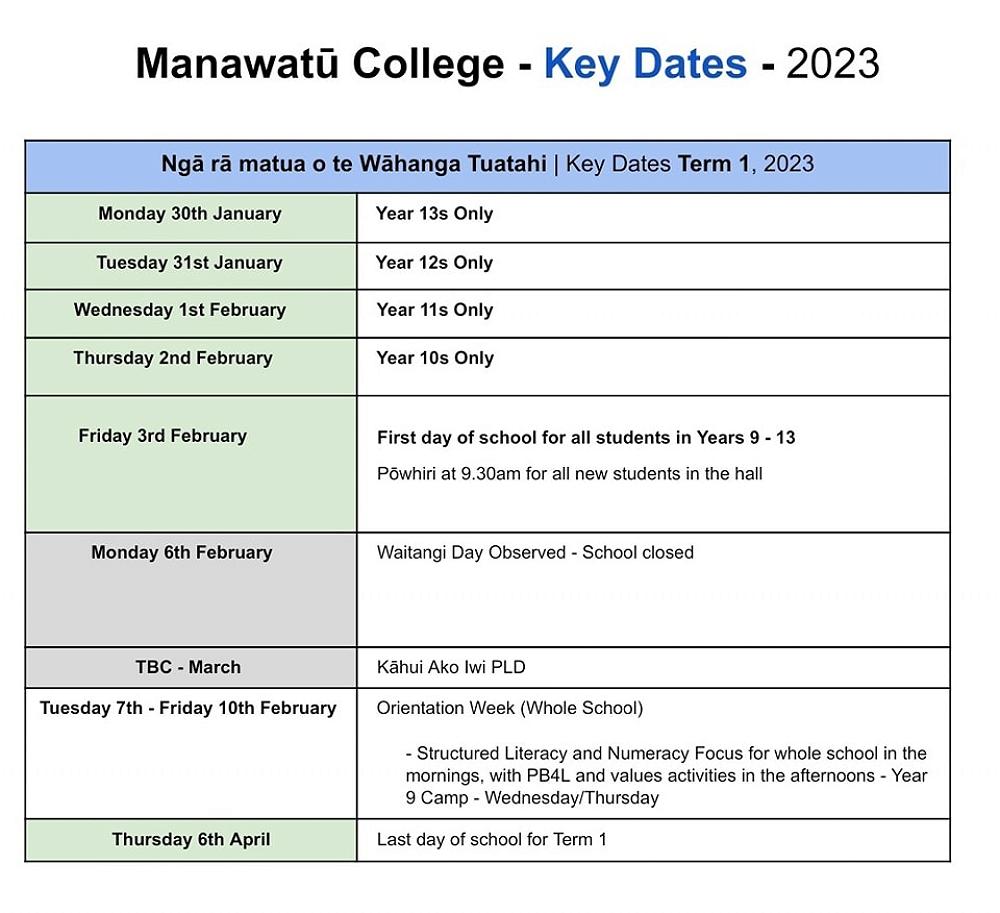 Please see our key dates for the 2023 school year.