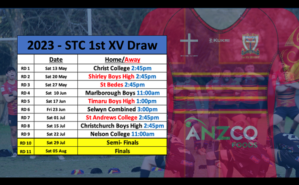 1st XV Draw 2023