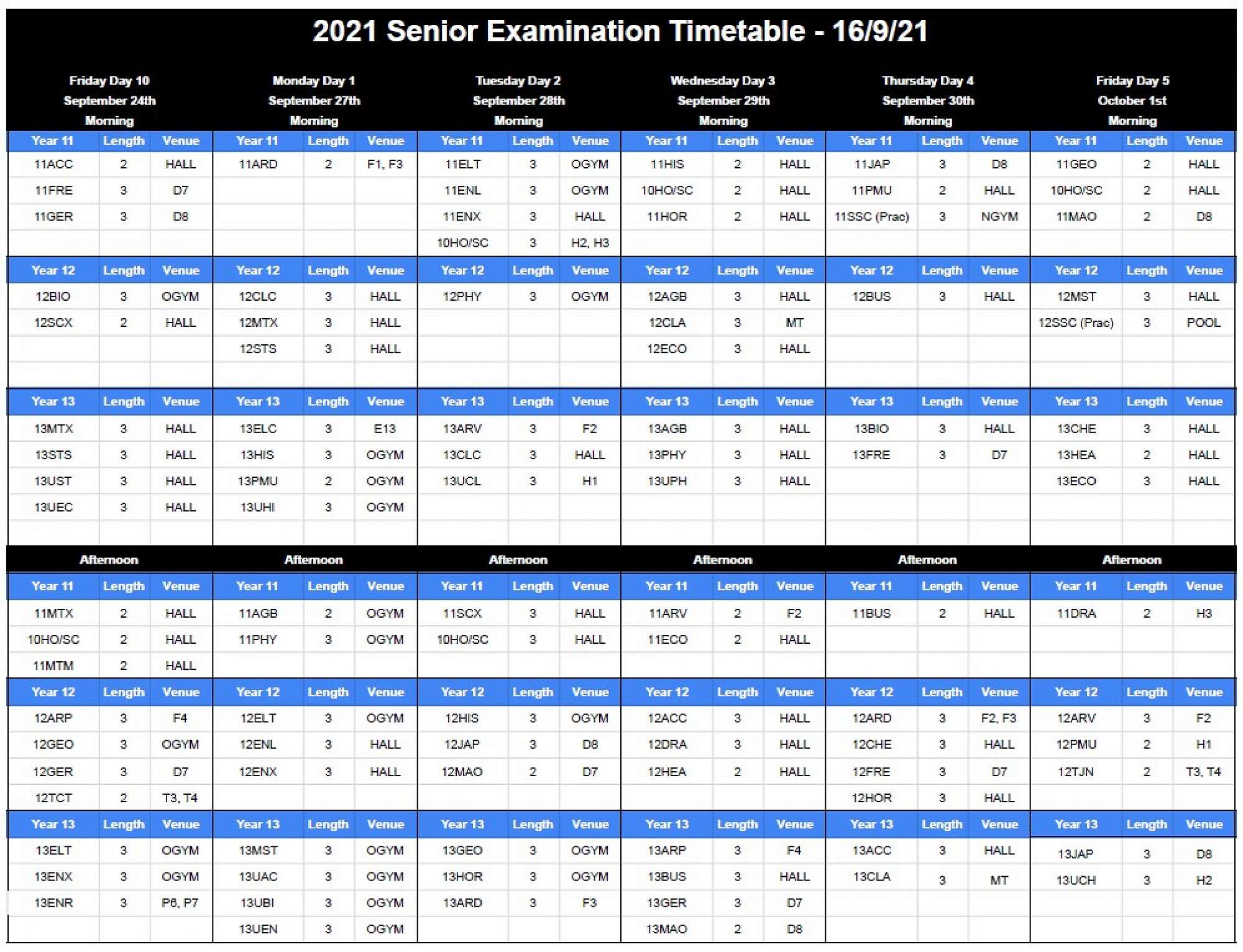 PNBHS Senior Examinations 2021