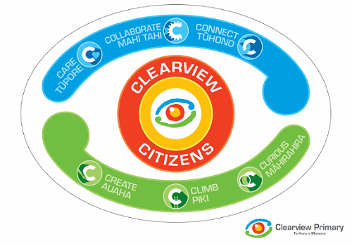 ANZAC Poppies now available — eNewsletter #218