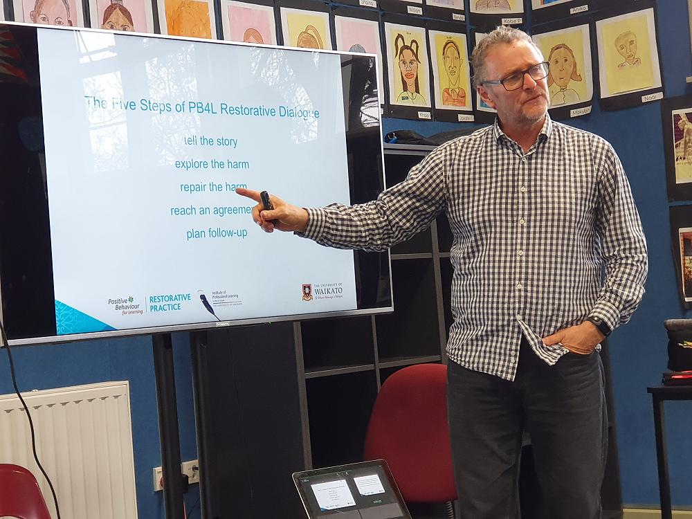 Staff Professional Learning Day