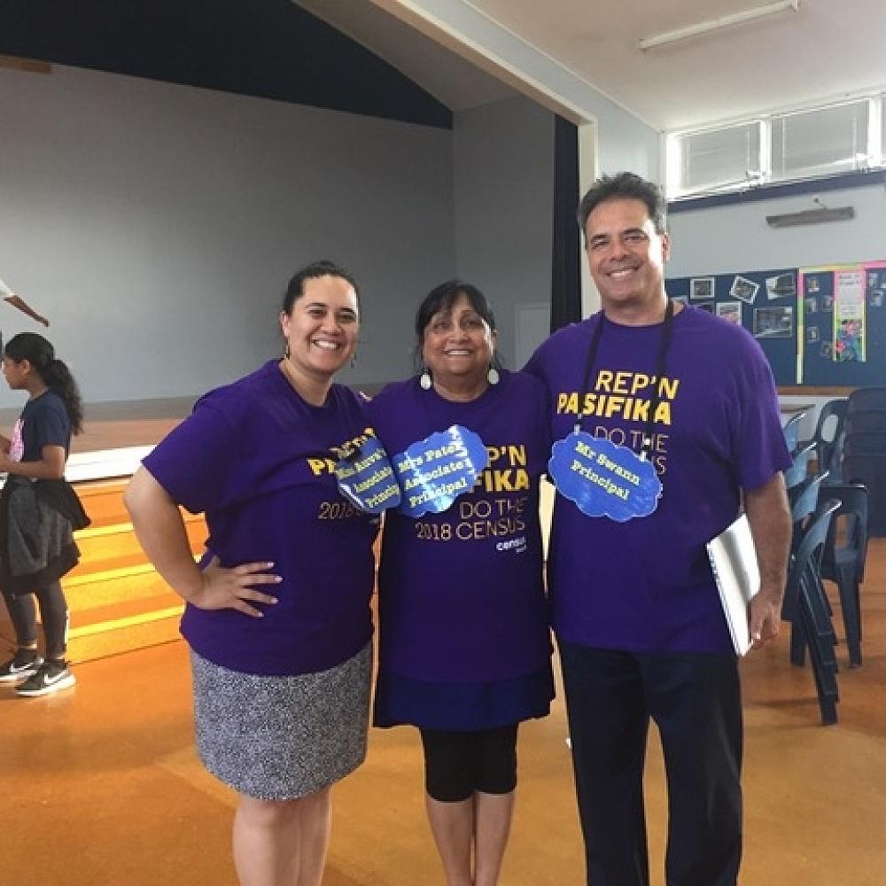 Staff Supporting the Census 2018