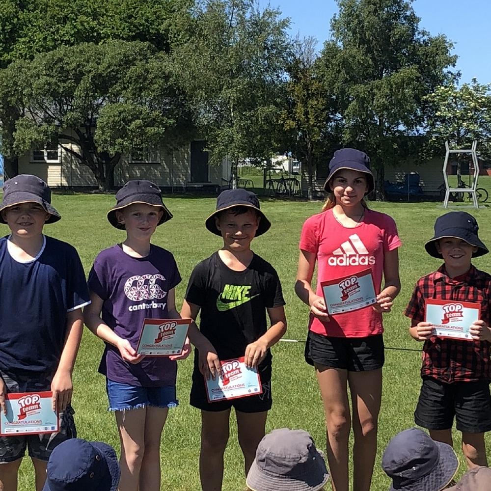 High Flyers Top Team Highlights