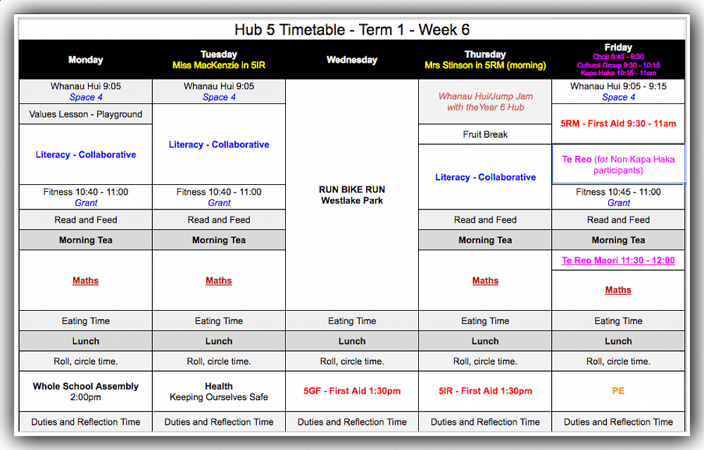 Term 1 Week 6 - Overview