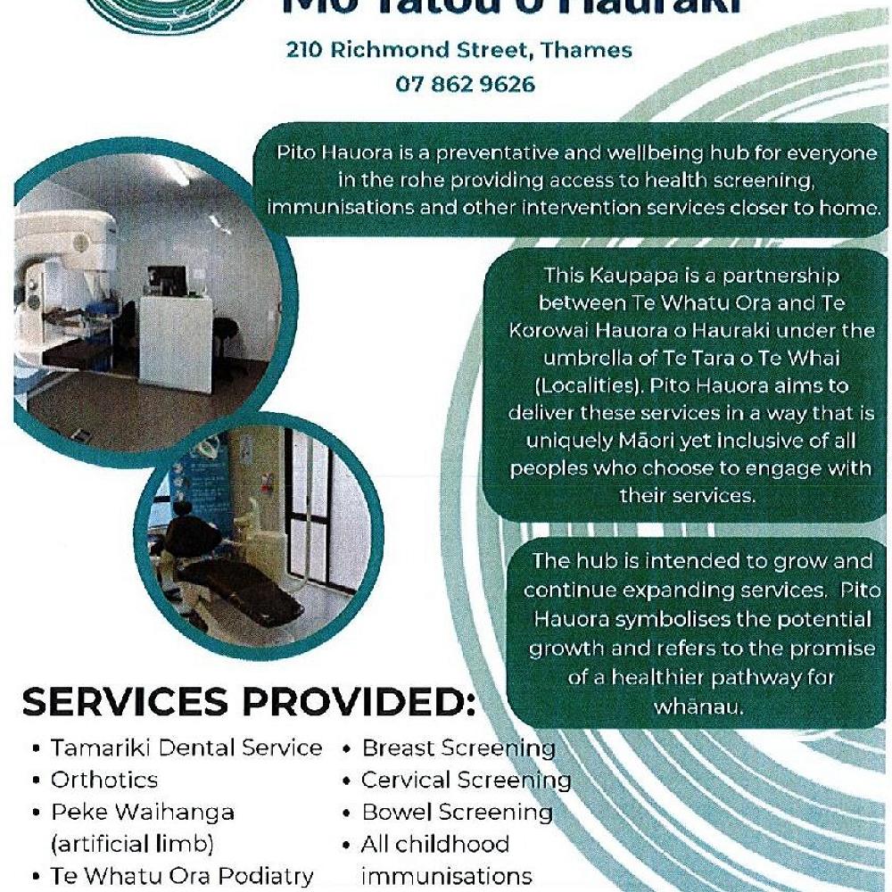 Pito Hauora — Pārāwai Pānui - 16 November 2023 (Week 6, Term 4)