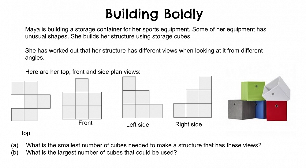 Top Front Side Views Math