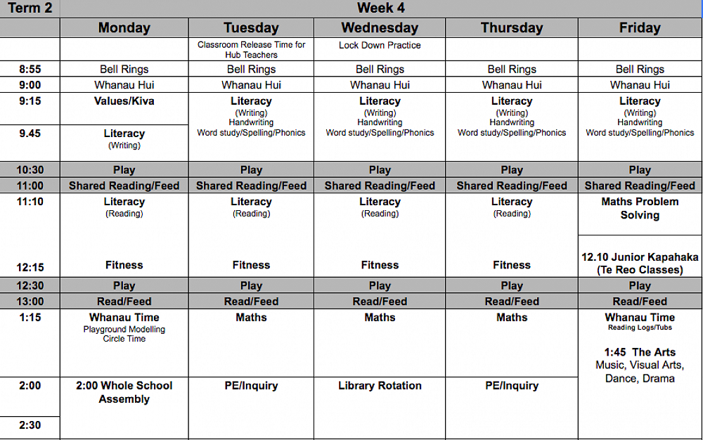 Week Four In Year Three
