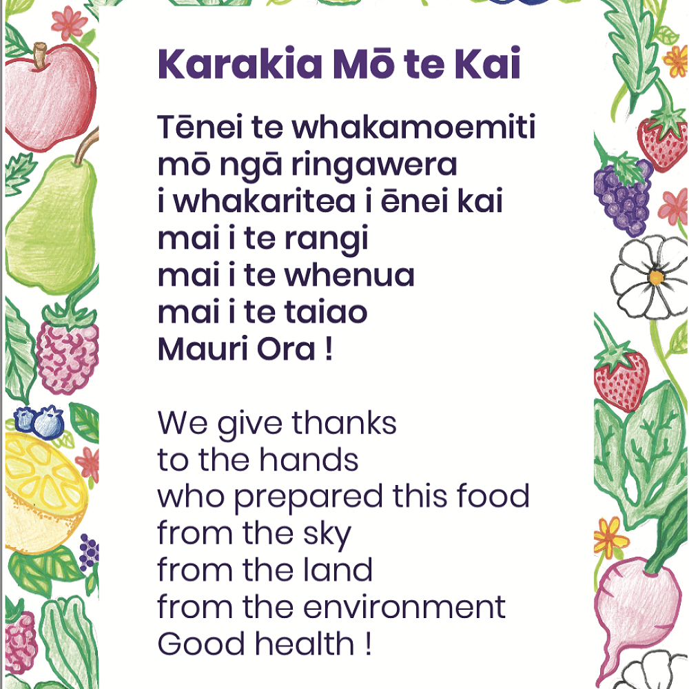 It is our pleasure to reveal our school wide Karakia Kai, to the ...