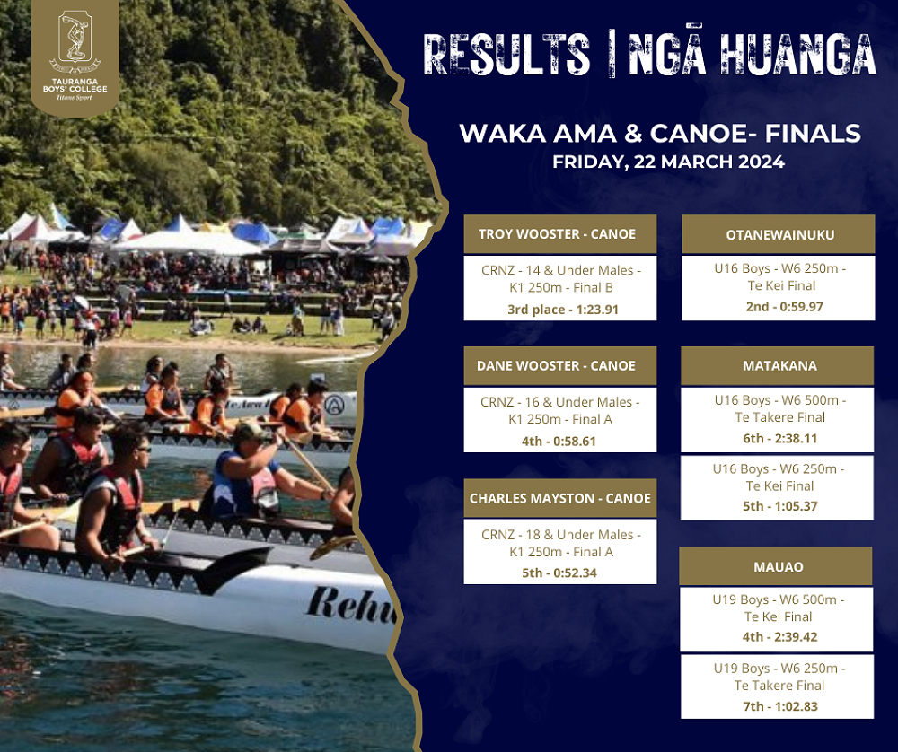 NZSS Waka Ama & Canoe Racing Champs
