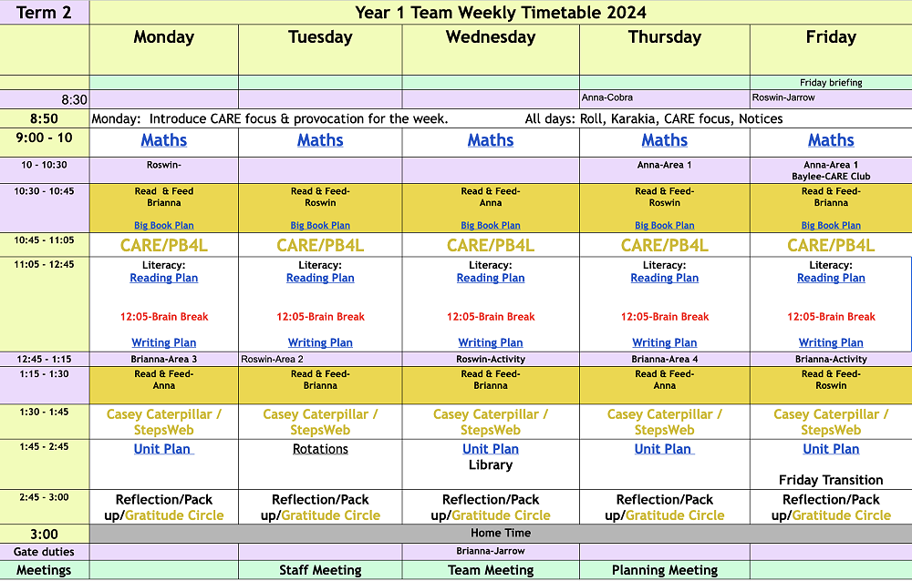 Welcome back to Term 2: