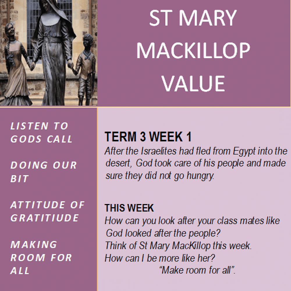 St Mary MacKillop Value