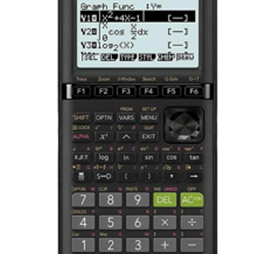 A word on calculators