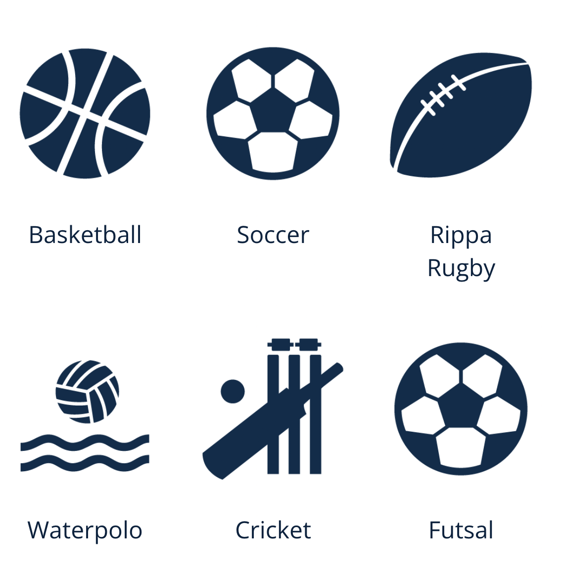 Balmacewen Sport Review 2023 | Balmacewen Intermediate