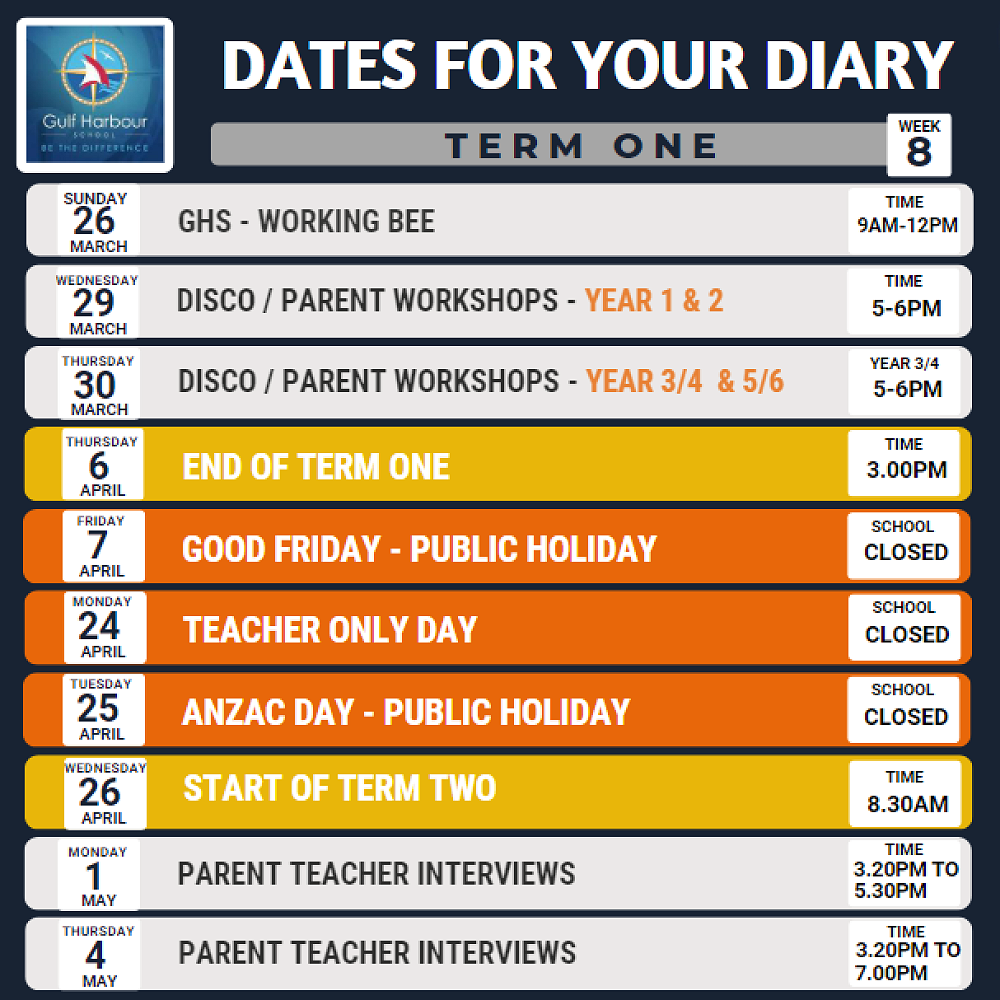 IMPORTANT TERM 1-2 DATES