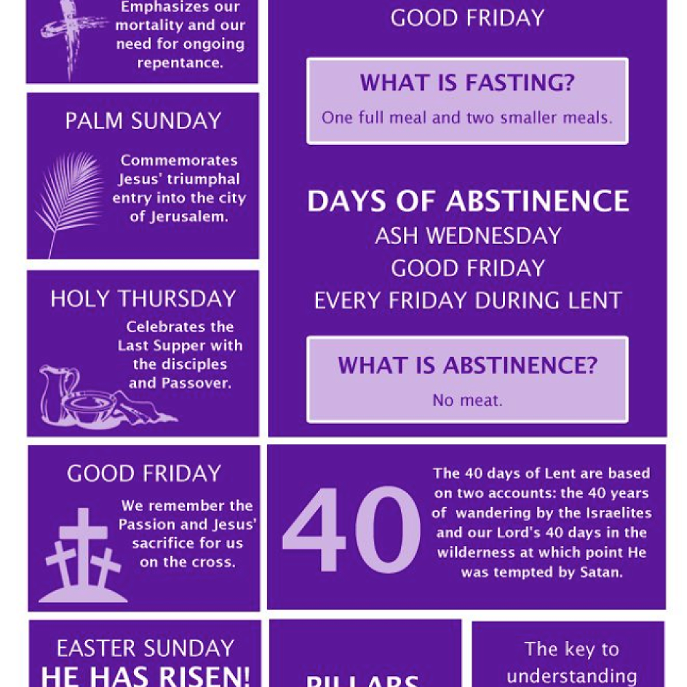 The Season of Lent