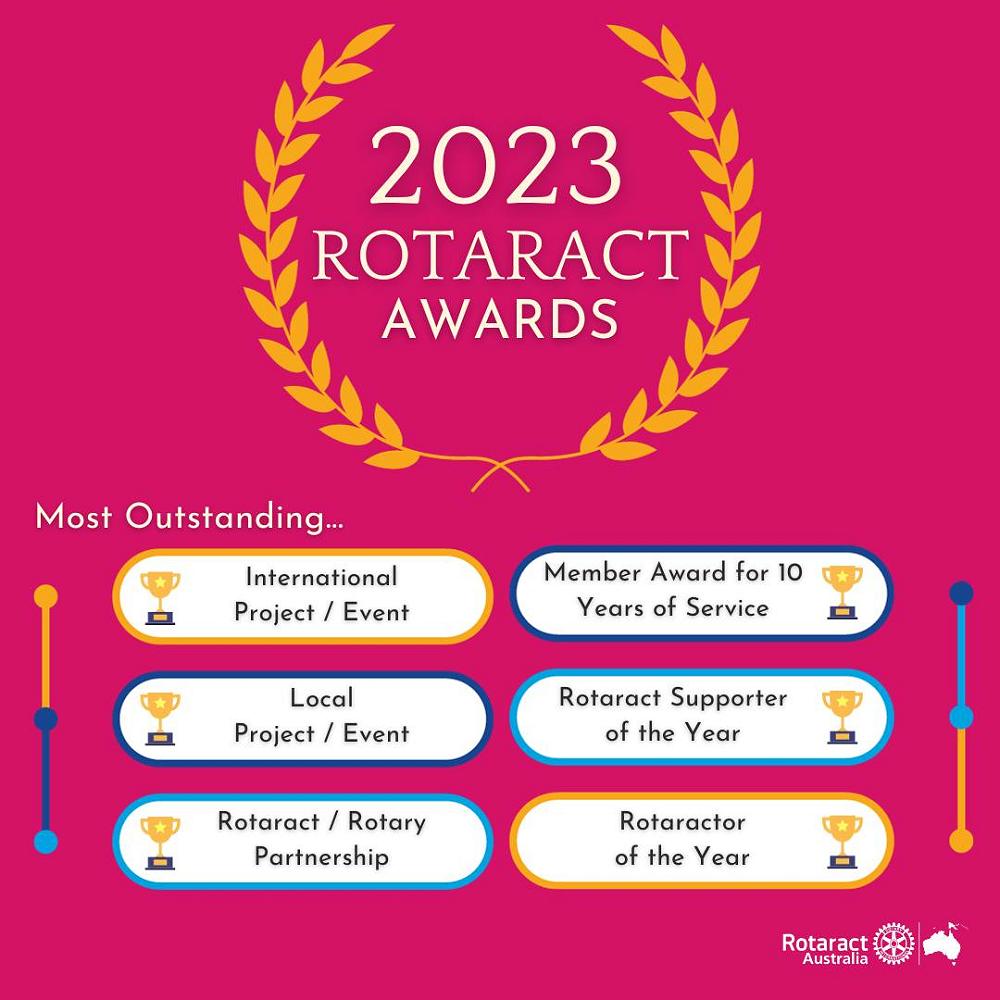 Timor-Leste Rotaract clubs and members feature in Rotaract Australia ...