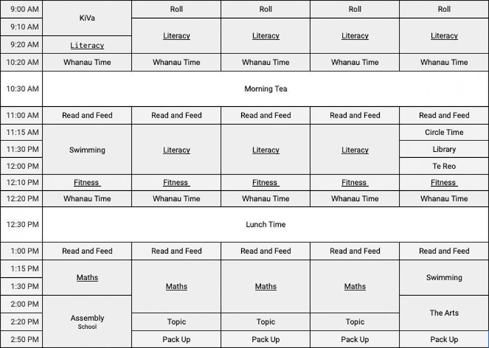 Term 1, Week 2 Timetable