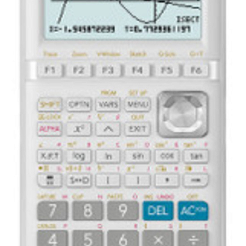 Graphics Calculators