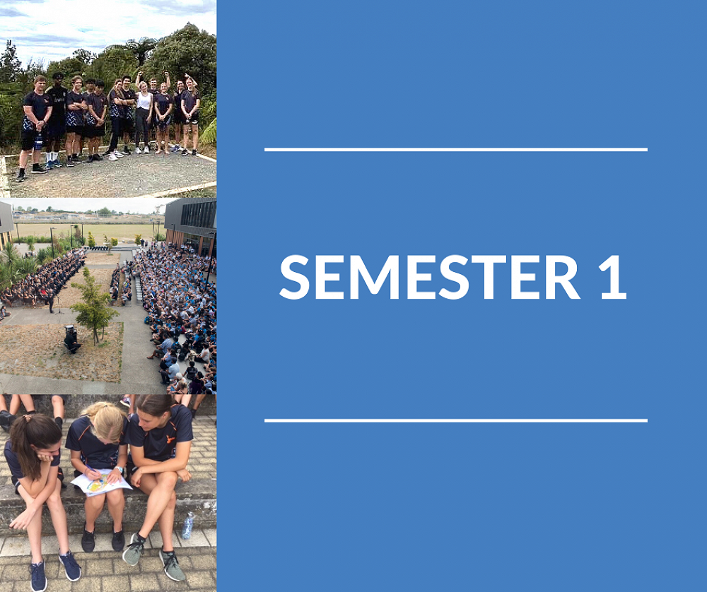 Semester 1 Completion