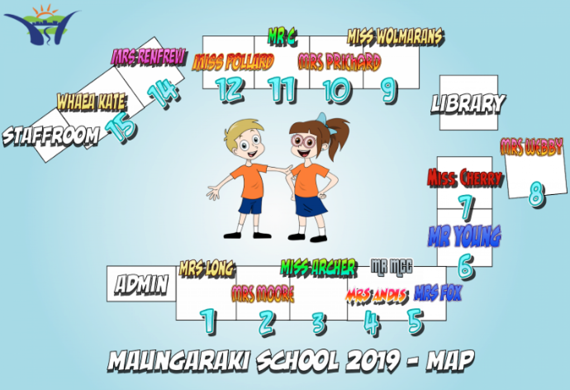 SCHOOL STRUCTURE
