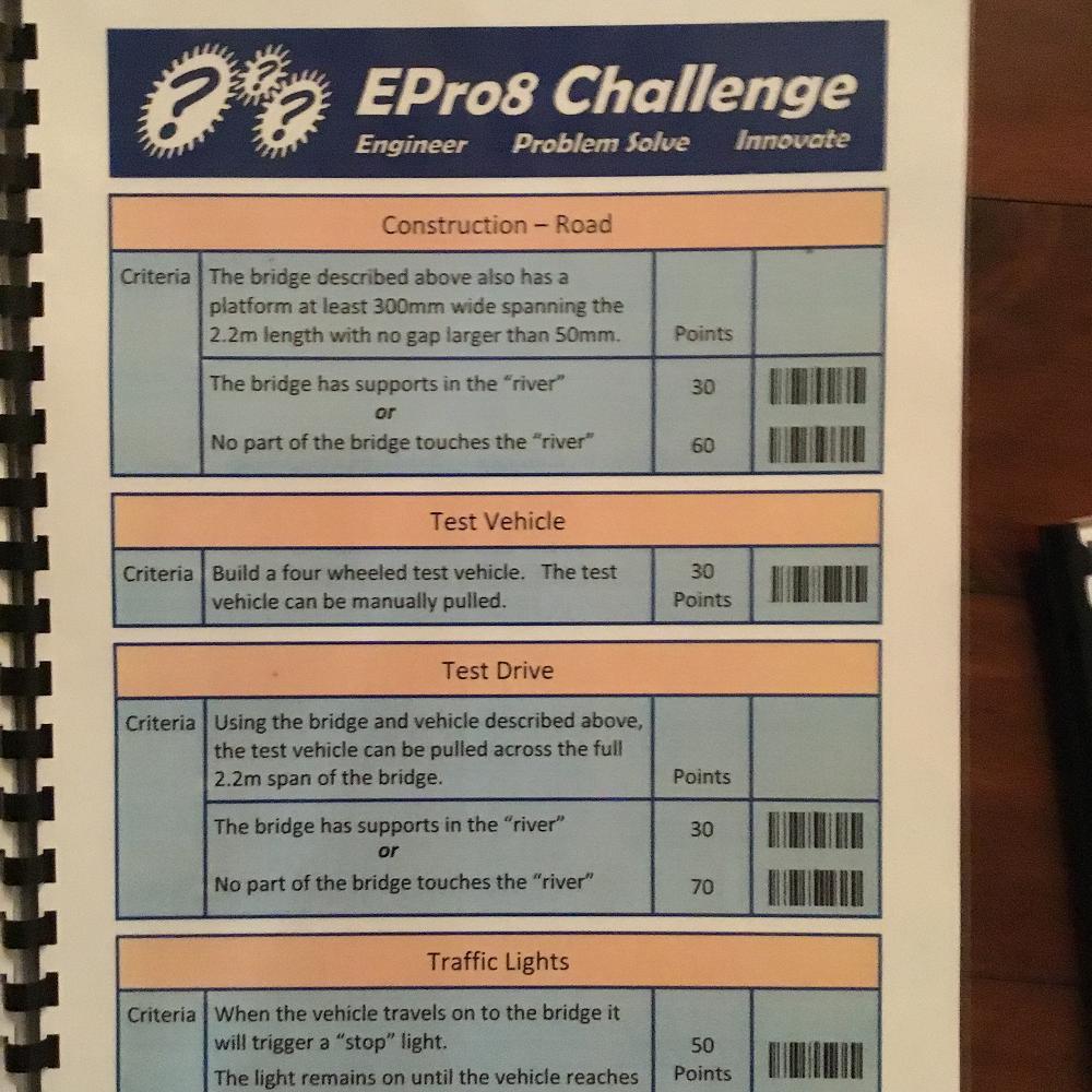 Registrations are now open for the winter EPro8 2018 challenge hosted ...