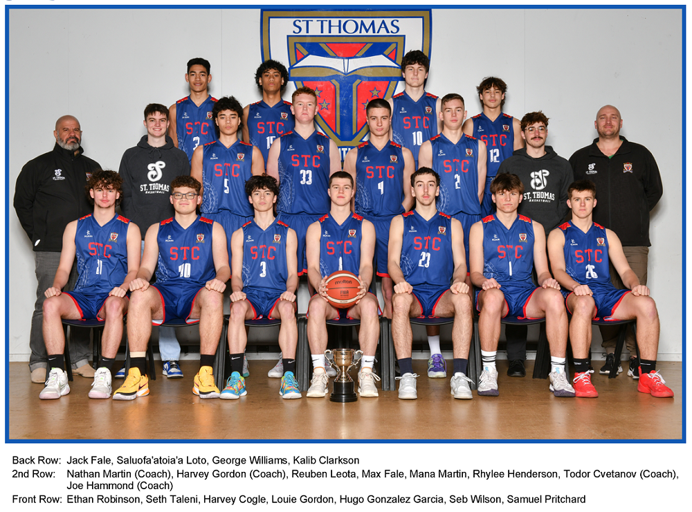 Basketball - The Teams