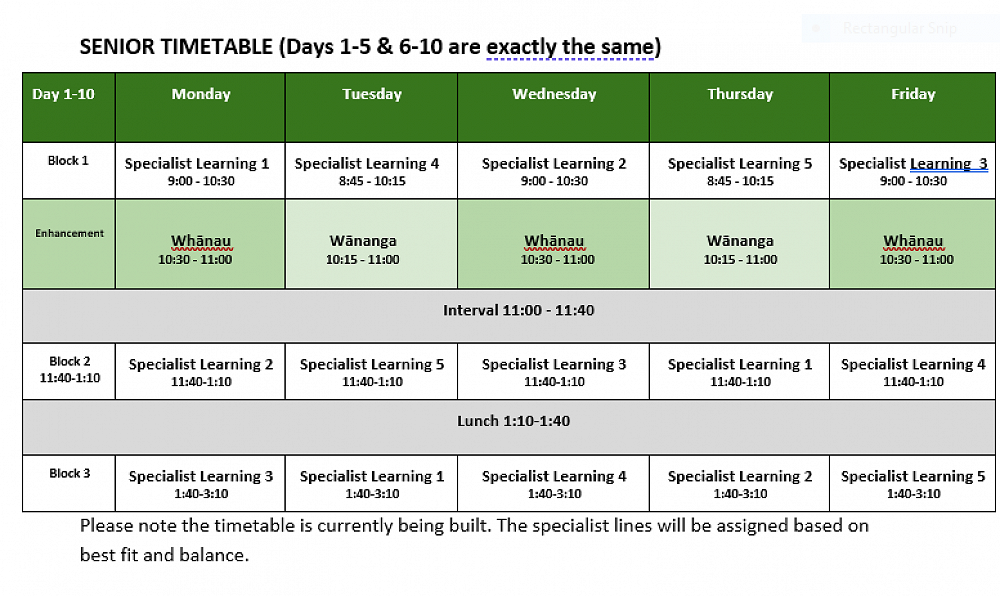 2022 Timetable Changes — Newsletter 17 December 2021