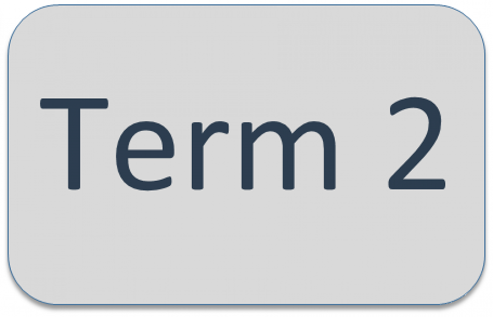 Newsletter Week 10, Term 1