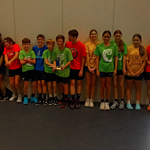 EPro8 Challenge — End of Term 2 Newsletter 2023