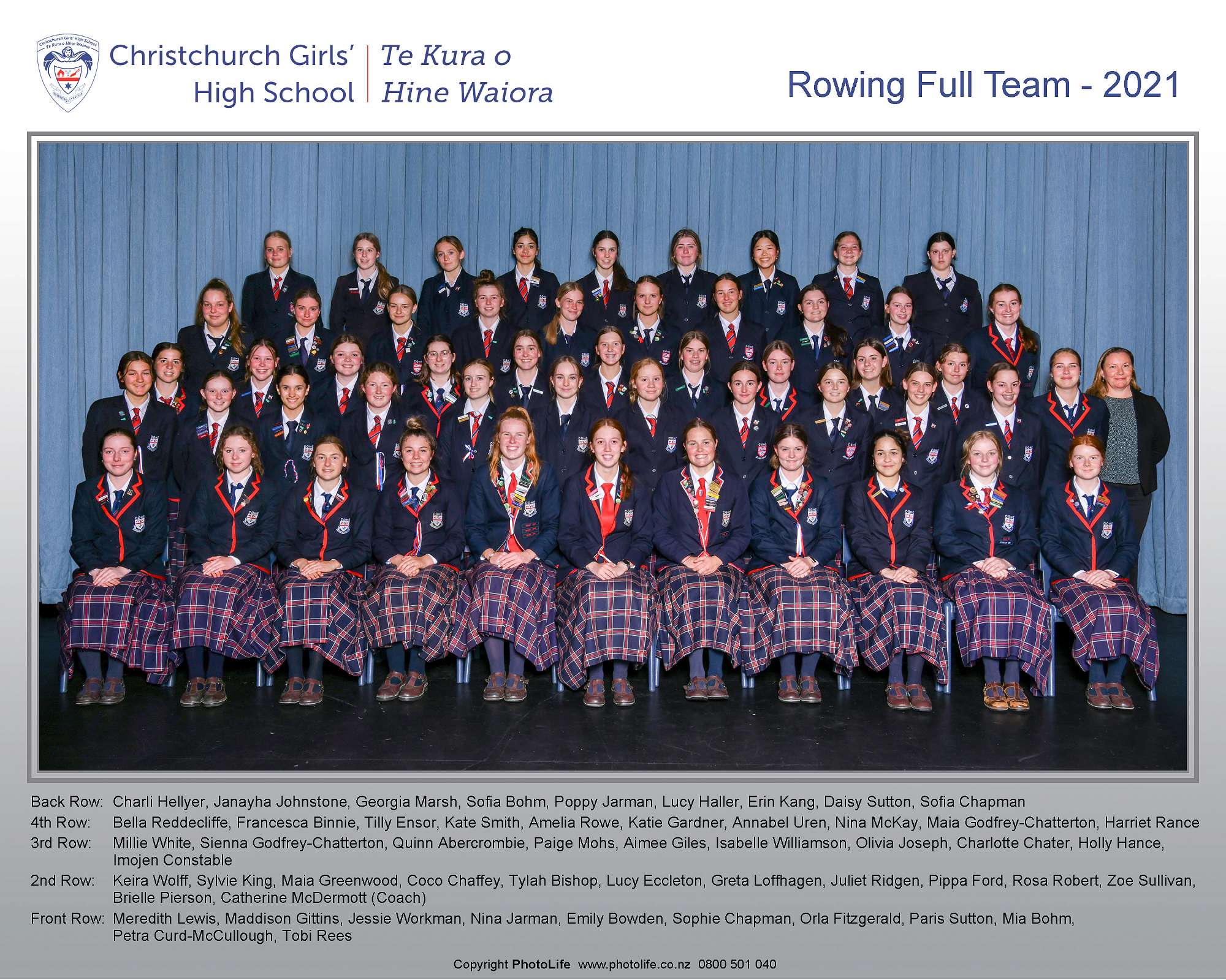 Rowing 2021