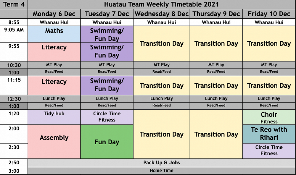 Week 8 Timetable