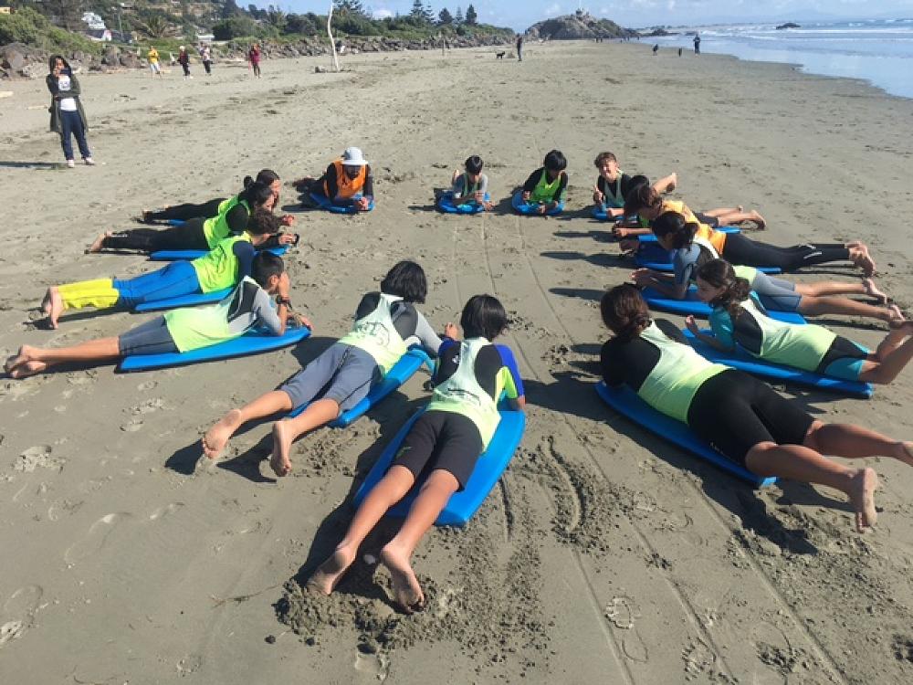 Education Outside the Classroom — Our Learning - a play rich environment