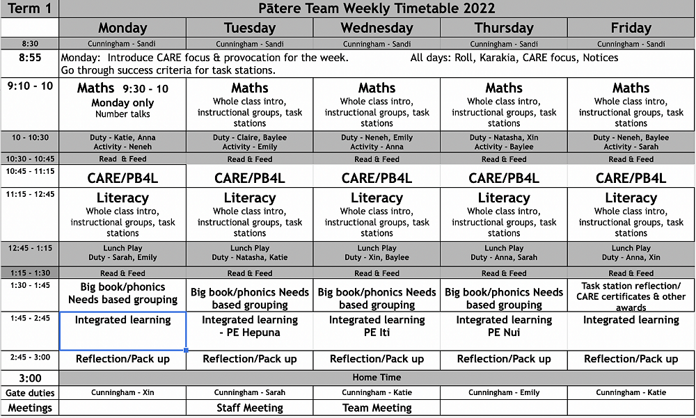 Timetable for Week 8