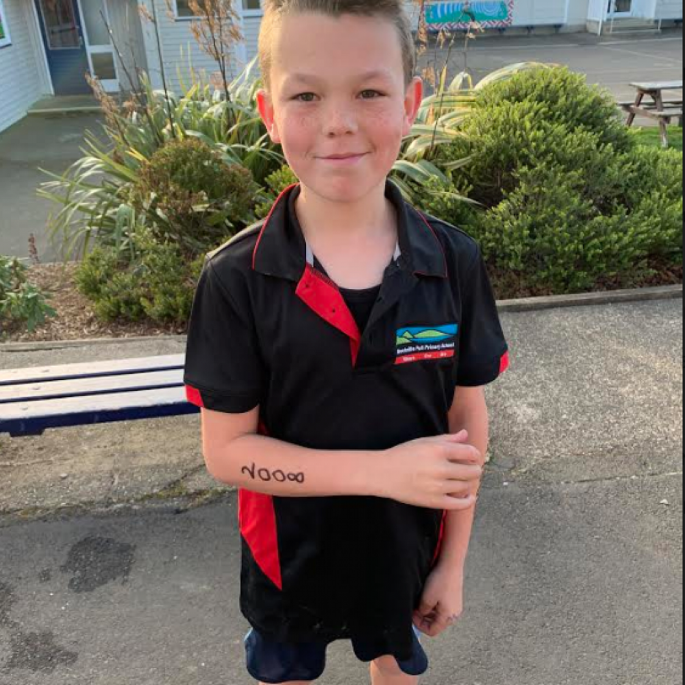 Newsletter - Week 7 - Term 3