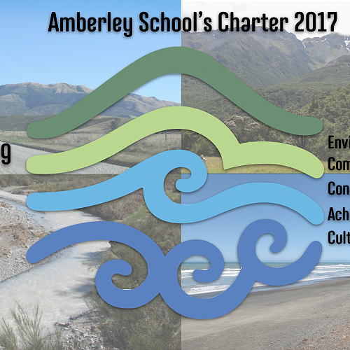 Amberley School