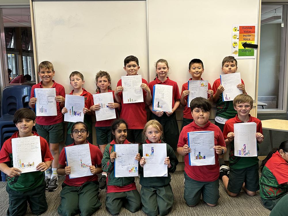 Week 1-2's Learning and What's Happening in Week 3.