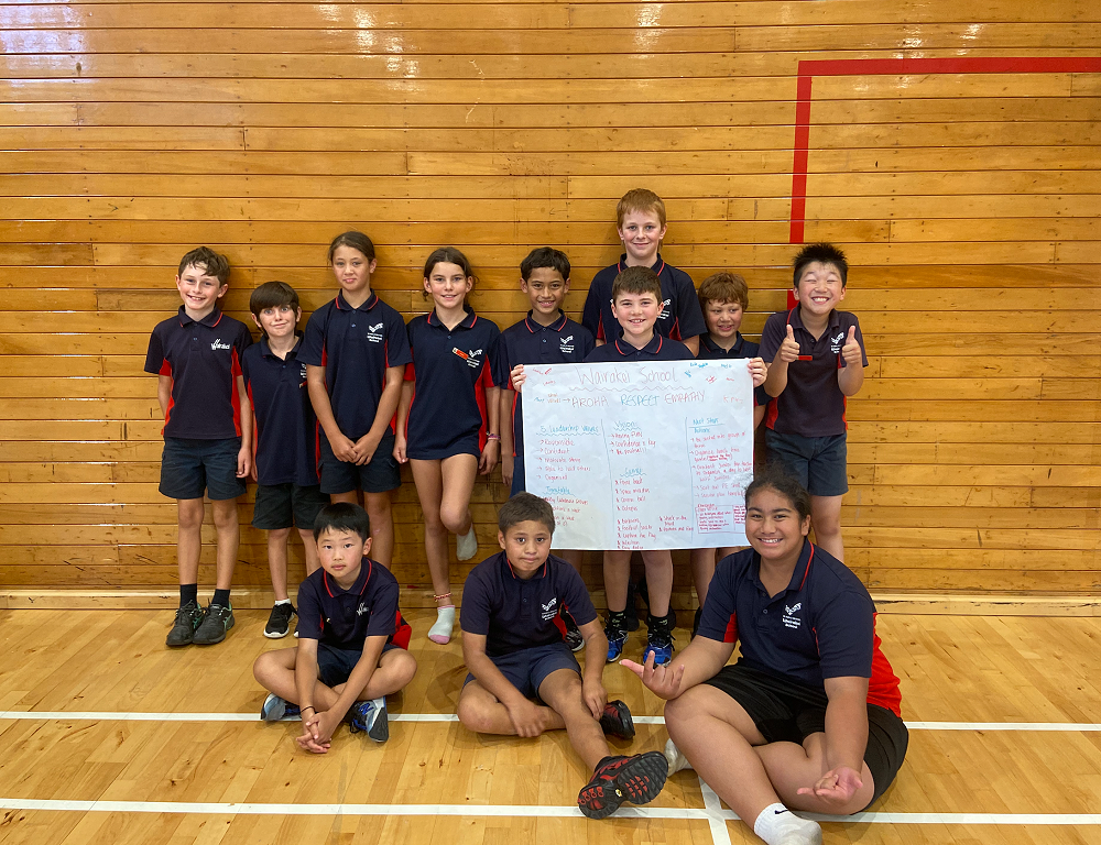 Physical Activity Leaders Workshop