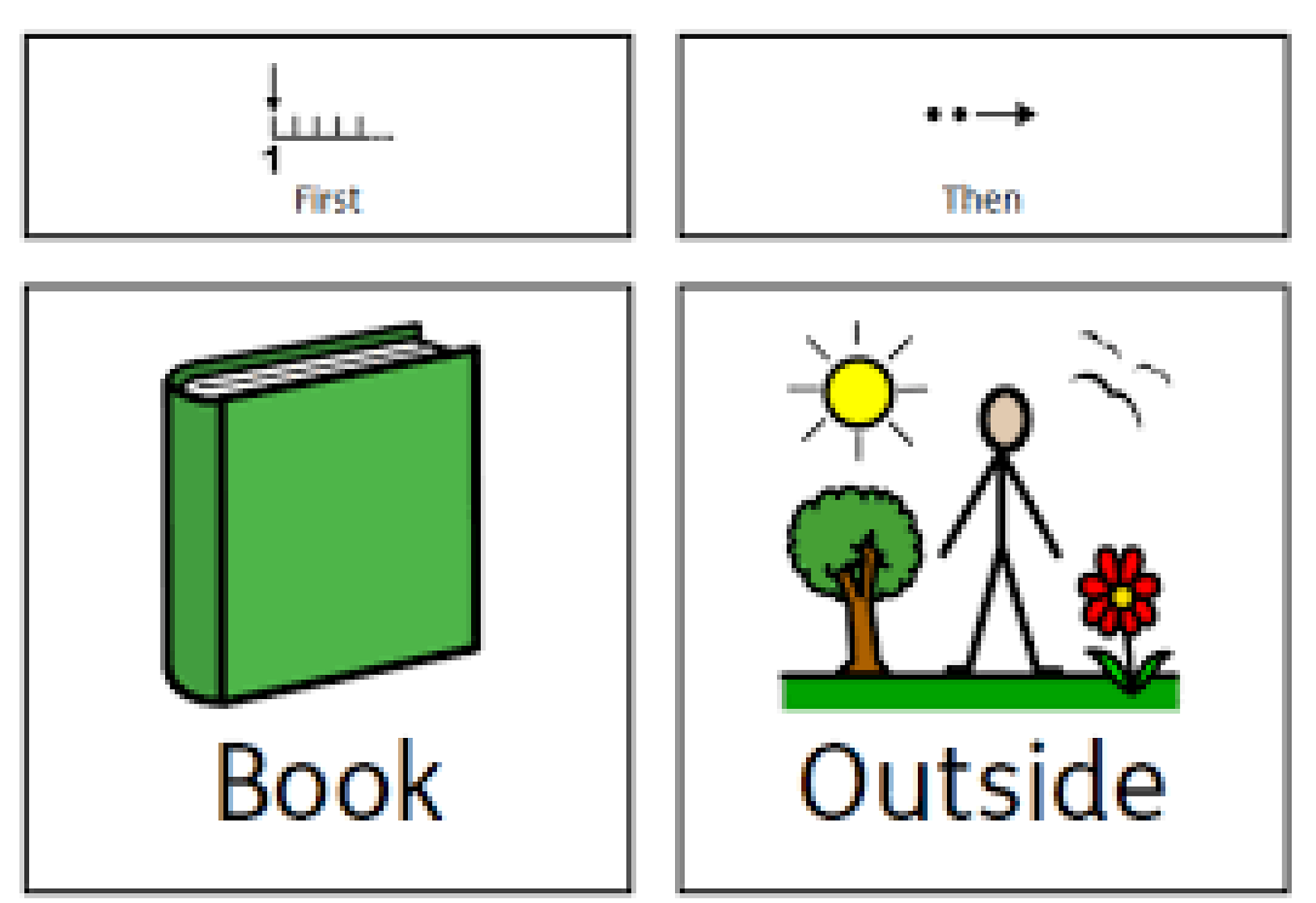 The Power of Routines: Nurturing Student Regulation and Success through ...