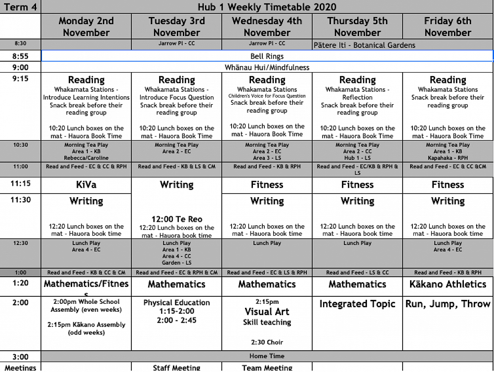 What's happening Term 4 Week 4?