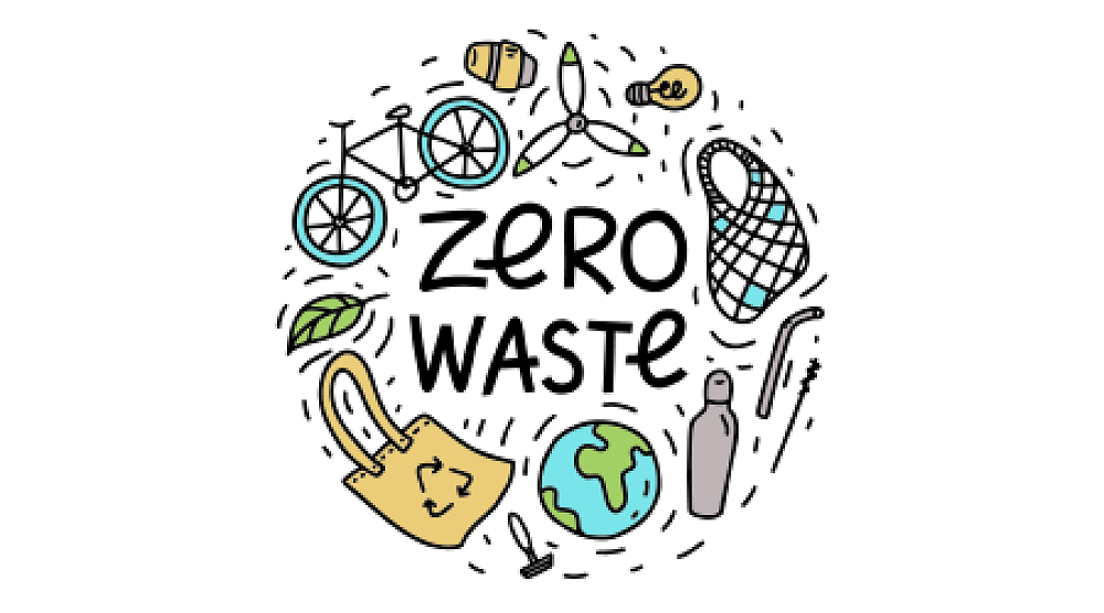 Zero Waste Education