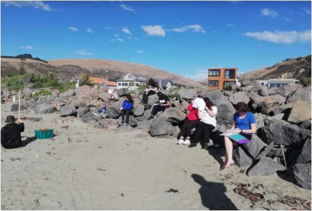 Level 1 Geography Trip to the Beach