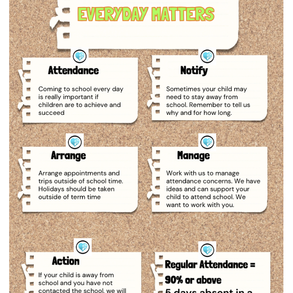 Attendance Everyday Matters — Newsletter 21st of June 2024 Week 8