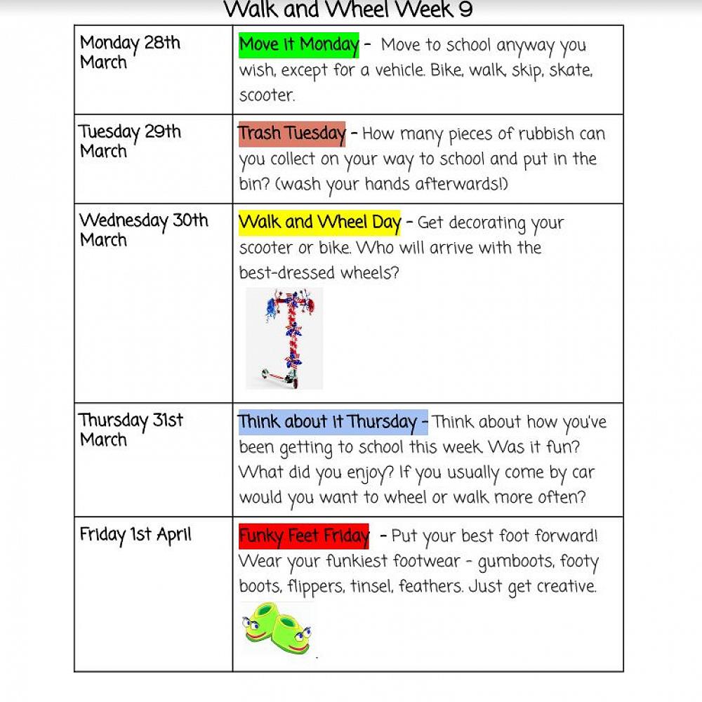 Walk and Wheels Week 2022