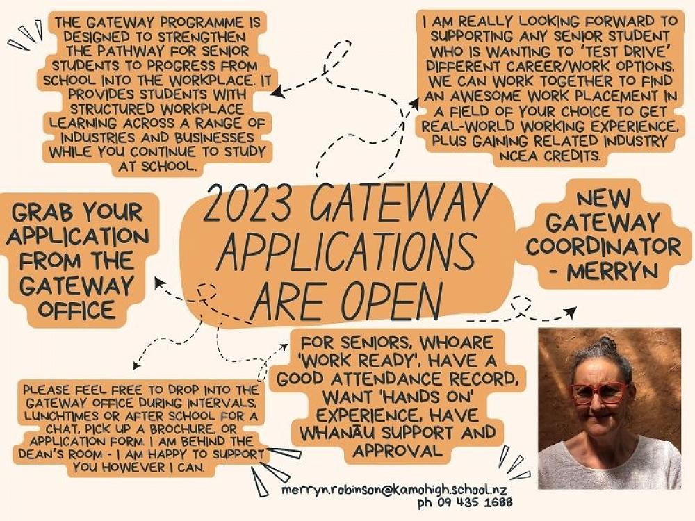 2023 Gateway Applications — KHS Newsletter 10 February 2023