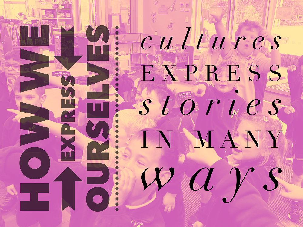 Our Learning: How We Express Ourselves — Term Two Week Six