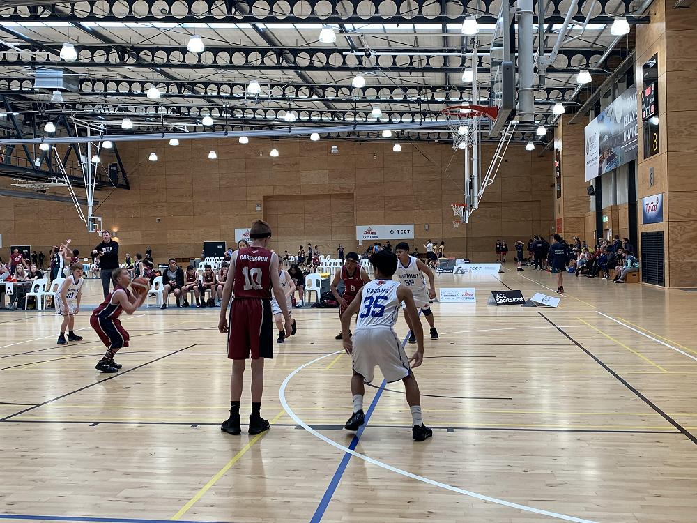 Basketball AIMS Games