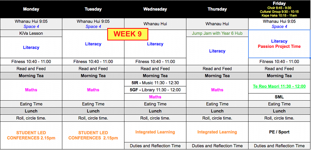 Week 8, Term 2 in Hub 5